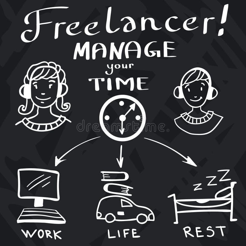 Hand Drawn Doodles about Time Management for Freelancers Stock Vector ...
