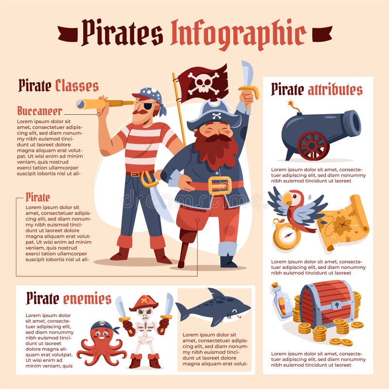 Hand Drawn Flat Pirates Infographic Template Stock Illustration ...