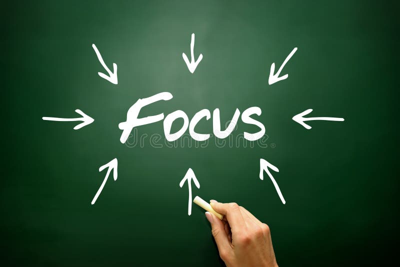 Hand Drawn Focus Arrows Directions Concept, Business Strategy on Stock ...