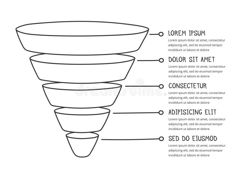 Hand Drawn Funnel Chart stock vector. Illustration of marketing - 360876558