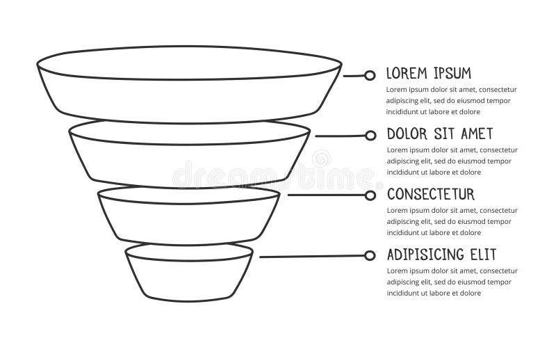 Hand Drawn Funnel Chart stock illustration. Illustration of concept ...