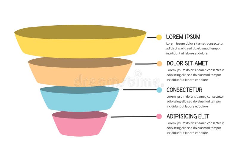 Hand Drawn Funnel Chart stock illustration. Illustration of four ...