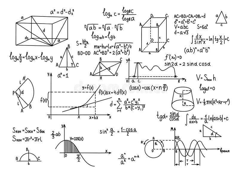 Geometry Formulas Stock Illustrations – 4,254 Geometry Formulas Stock ...