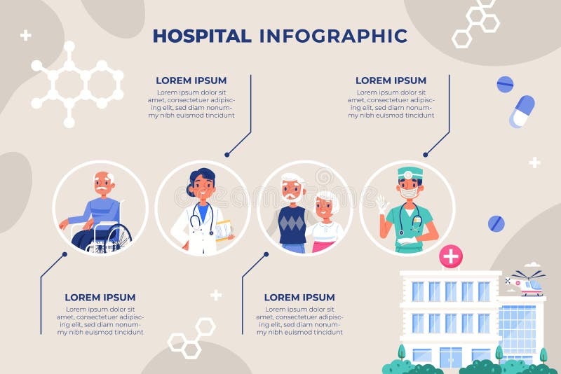 Hand Drawn Hospital Infographic Template Vector Illustration Stock ...