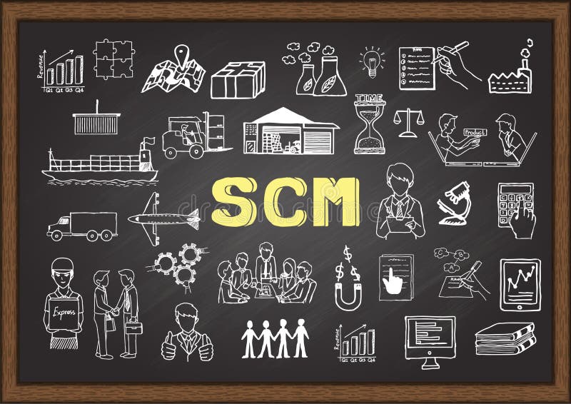 Hand Drawn Illustration about SCM on Chalkboard for Design Element ...
