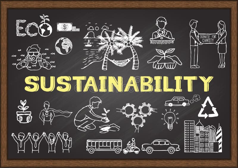 Hand Drawn Illustration about Susstainability on Chalkboard. Stock ...