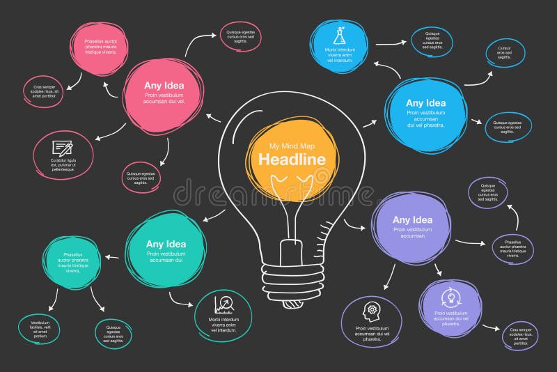 Hand Drawn Infographic for Mind Map Visualization Template with Light ...