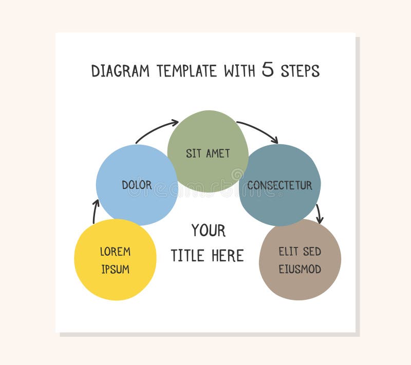 Hand Drawn Infographic Template with 3 Parts Stock Vector ...