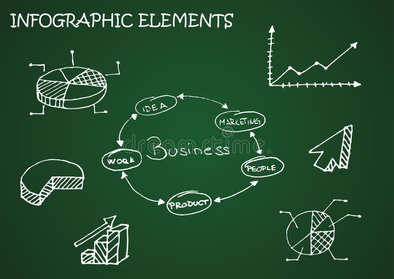 Hand Drawn Infographics Collection Stock Vector - Illustration of ...