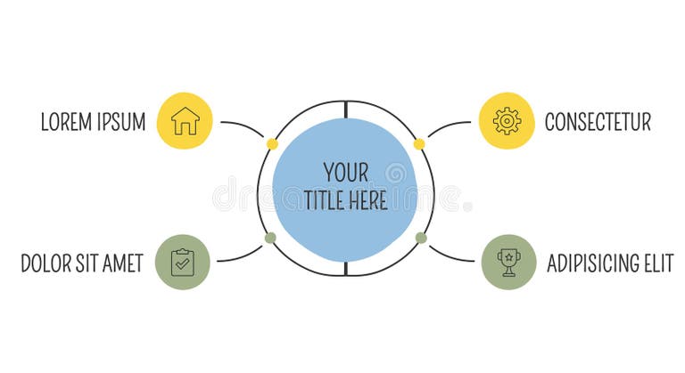 Hand Drawn Mind Map Template Stock Vector - Illustration of concept ...