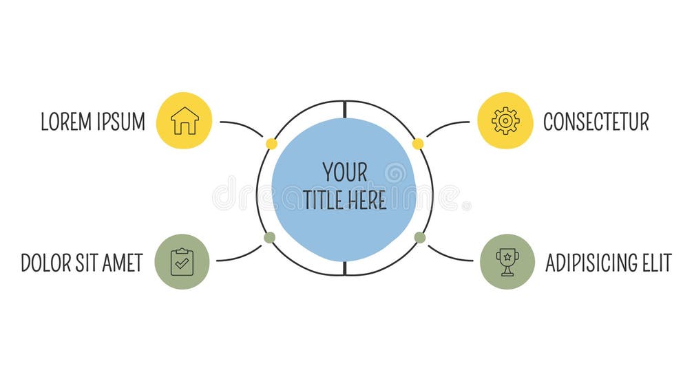 Hand Drawn Mind Map Template Stock Vector - Illustration of concept ...