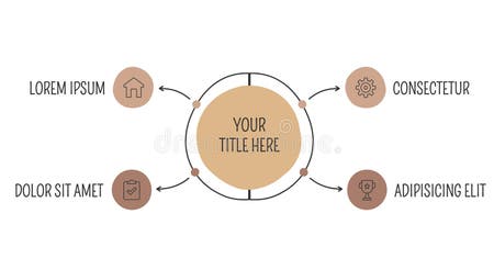 Hand Drawn Mind Map Template Stock Vector - Illustration of creative ...