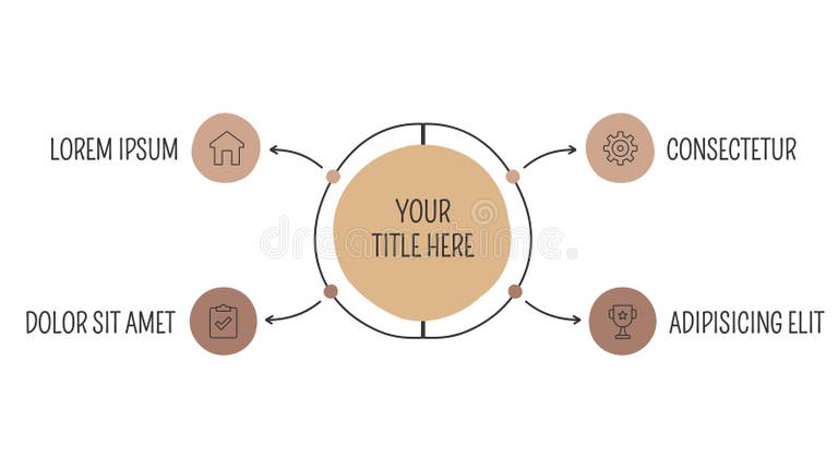 Hand Drawn Mind Map Template Stock Vector - Illustration of creative ...