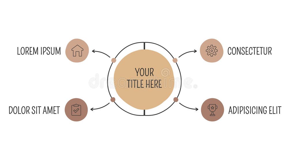 Hand Drawn Mind Map Template Stock Vector - Illustration of creative ...