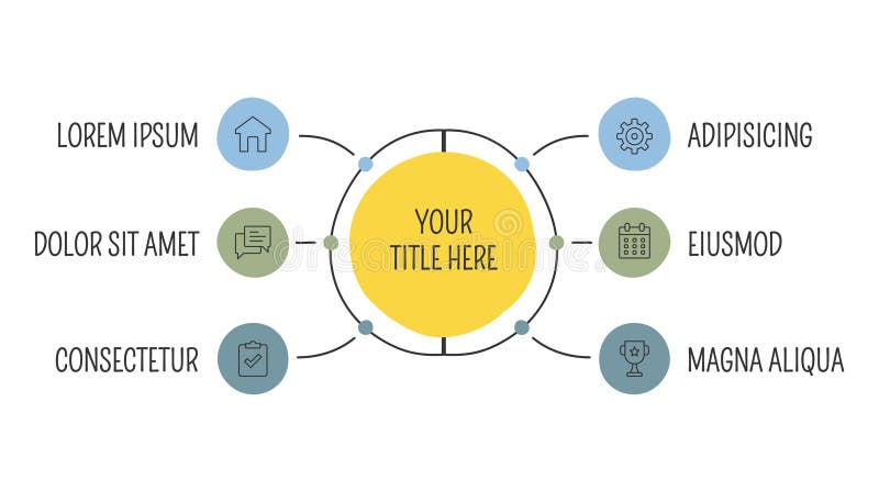 Hand Drawn Mind Map Template Stock Illustration - Illustration of ...