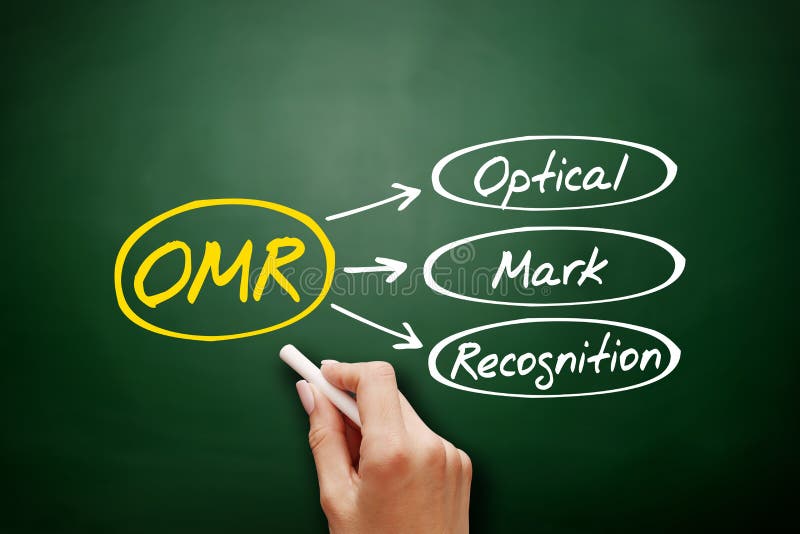 Hand Drawn OMR Optical Mark Recognition, Concept Stock Image - Image of ...