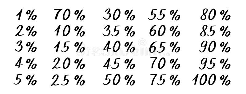 Hand Drawn Percentile Numbers. Doodle Drawing Line Percentile Numbers ...