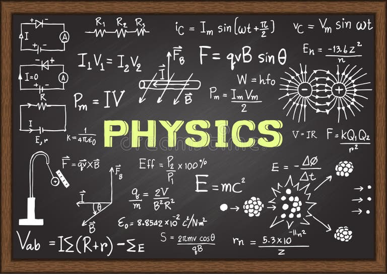 Physics Drawing Stock Illustrations – 31,556 Physics Drawing Stock ...