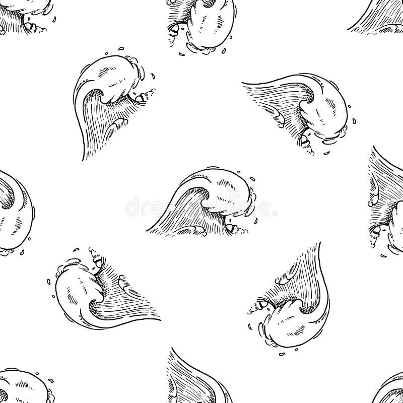 Doodle Ocean Wave Stock Illustrations – 16,187 Doodle Ocean Wave Stock ...