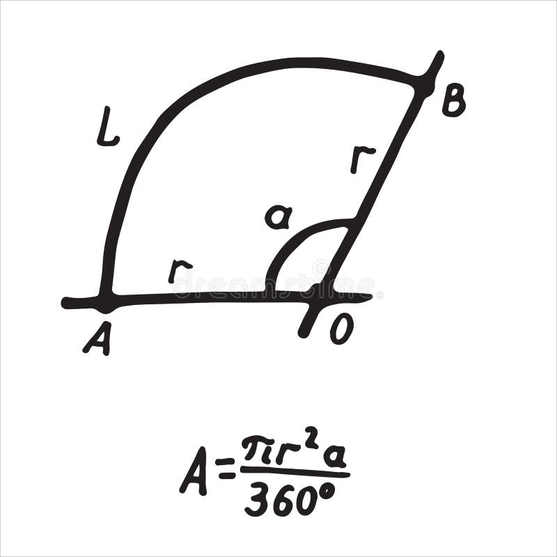 Hand Drawn Sector of Circle Area. Sketch for Education, Icon Stock ...