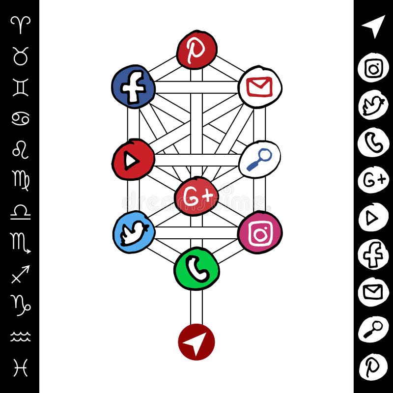Hand Drawn Social Media Distribution Structure on Tree Editorial Stock ...