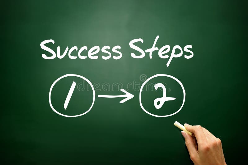 Hand Drawn Success Steps (2) Concept, Business Strategy Stock Image ...