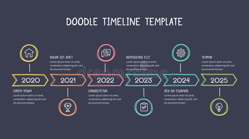 Drawn Timeline Stock Illustrations – 1,097 Drawn Timeline Stock ...