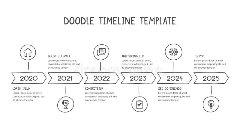 Hand Drawn Timeline Template Stock Illustration - Illustration of ...