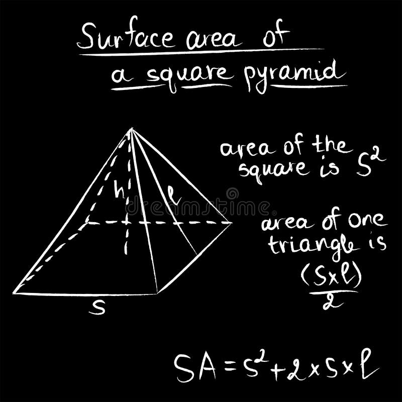 Hand Drawn Vector Illustration of Geometrical Shape Square Pyramid in ...