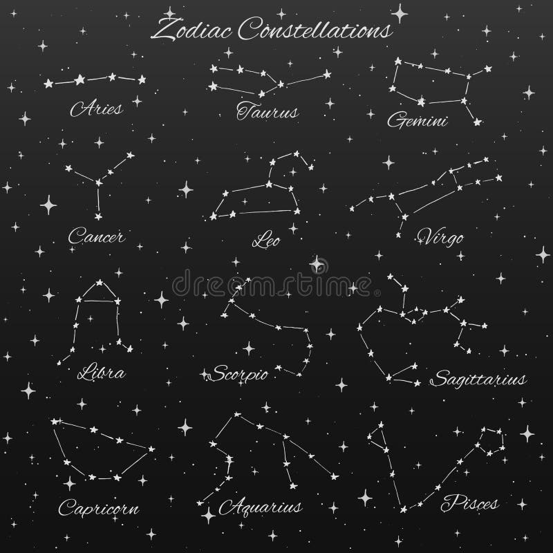 12 Constellations Pisces Stock Vector Illustration Of Zodiac 15682030