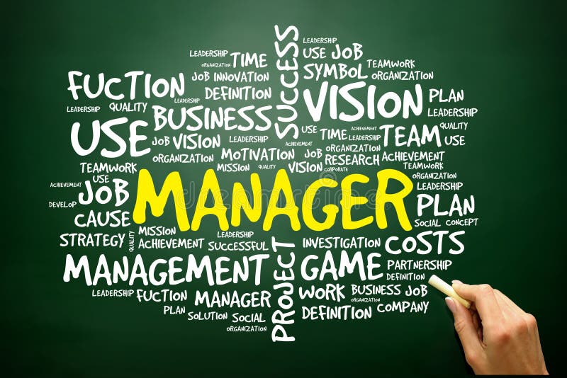 Hand Drawn Word Cloud of MANAGER Related Items, Business Concept Stock ...