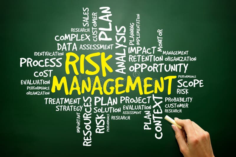 Hand Drawn Word Cloud of RISK MANAGEMENT Related Items, Business ... Hand Drawn Word Cloud of RISK MANAGEMENT Related Items, Business ...