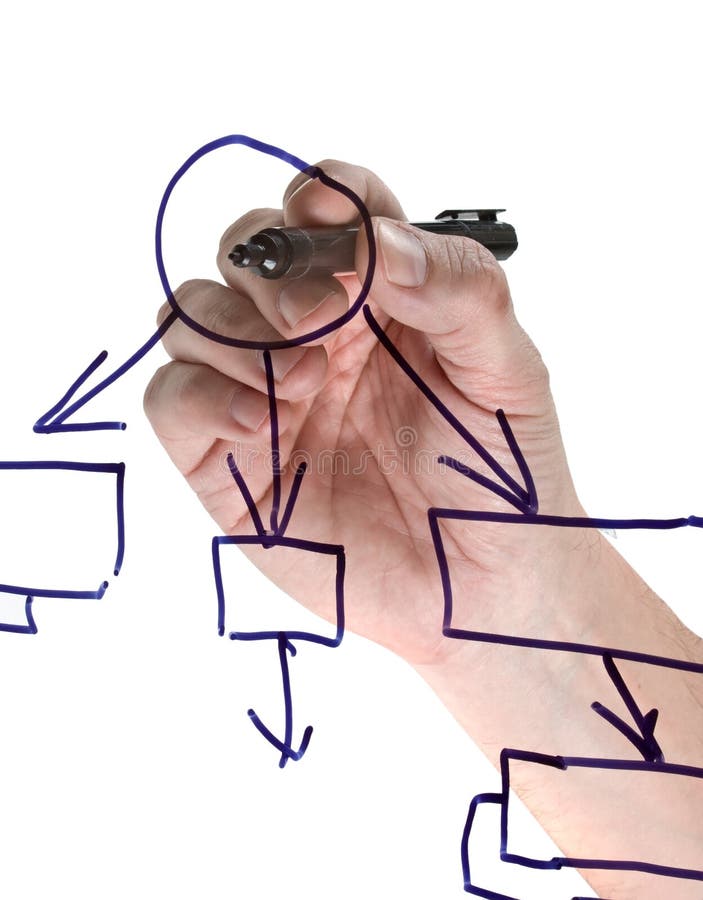 Hand Draws a Pencil on Drawing Stock Photo - Image of paperwork ...