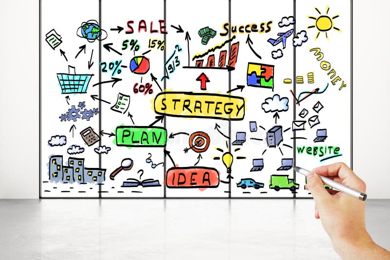 Hand Draws Business Development Strategy Stock Image - Image of draw ...