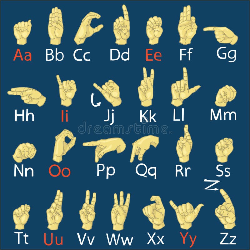 Hand (finger) Alphabet, Vector Stock Vector - Illustration of design ...