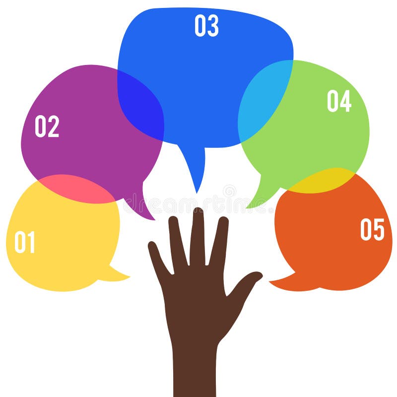 Hand Five Steps Infographic Stock Vector - Illustration of finger, palm ...