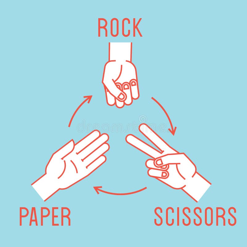 Rock, Scissors, Paper. Gestures. Stylized Hands in Form of Objects for ...