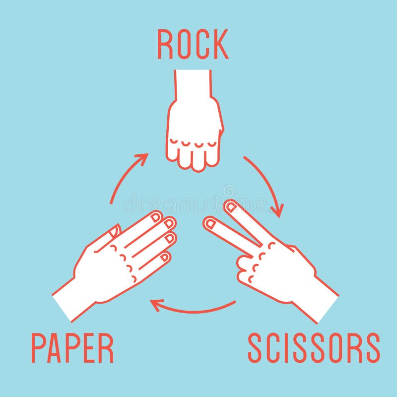 Scissors Paper Stone Hands Stock Illustrations – 51 Scissors Paper ...