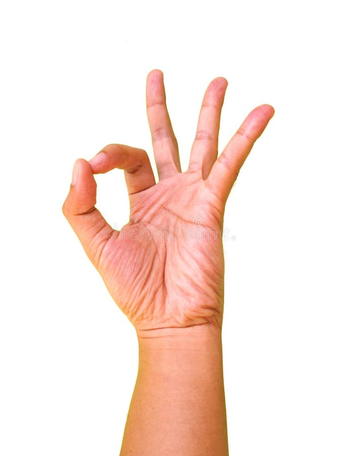 Gesture of the Hand, a Sign of Loser Stock Photo - Image of hand ...
