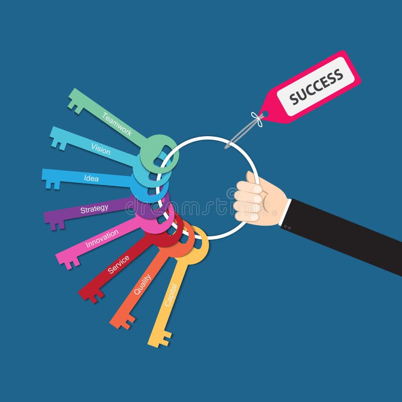 Key Success Factors Stock Illustrations – 270 Key Success Factors Stock ... Key Success Factors Stock Illustrations – 270 Key Success Factors Stock ...