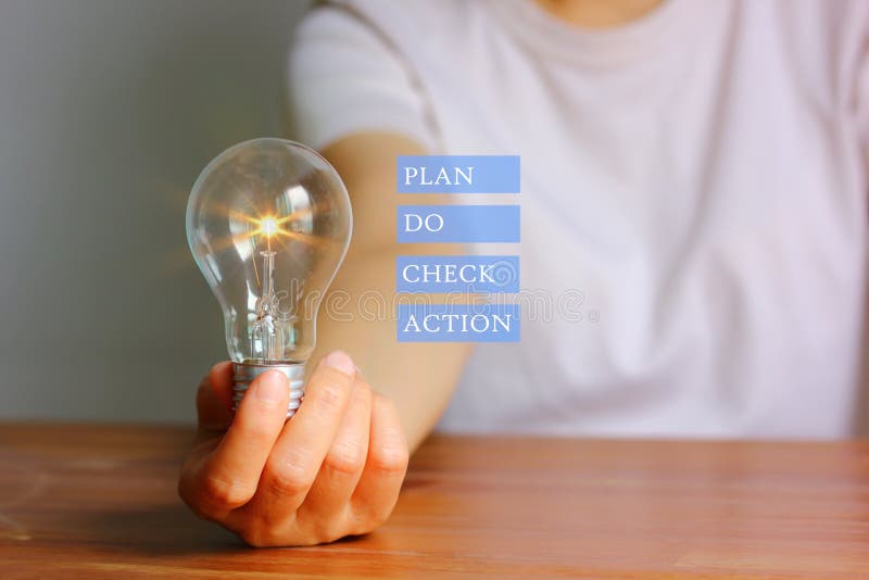 Hand Holding Light Bulb with Text Plan , Do ,check, Action , Idea ...