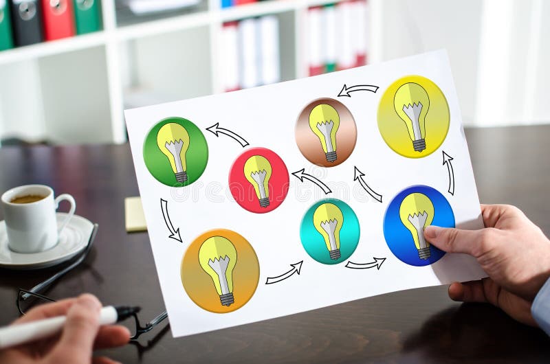 Ideas Sharing Concept on a Paper Stock Photo - Image of team, knowledge ...