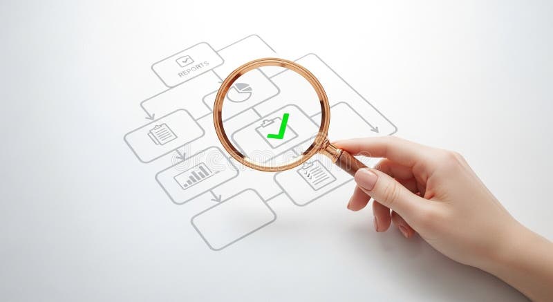 Audit Flowchart Stock Photos - Free & Royalty-Free Stock Photos from ...