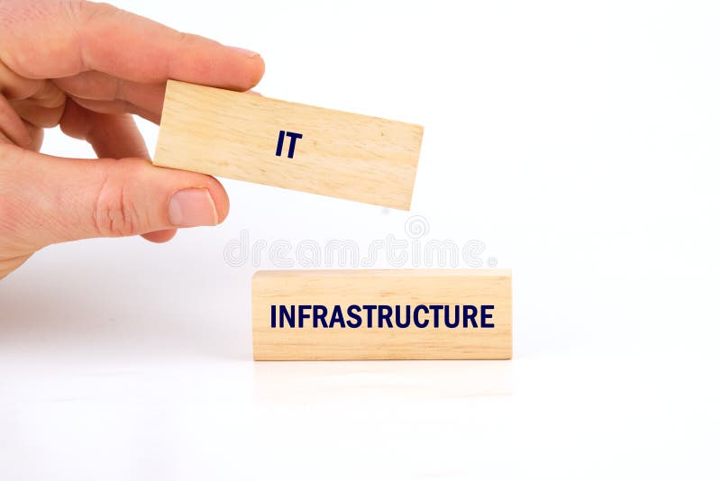Blocks Labeled Infrastructure and it are Stacked, Showcasing a Concept ...