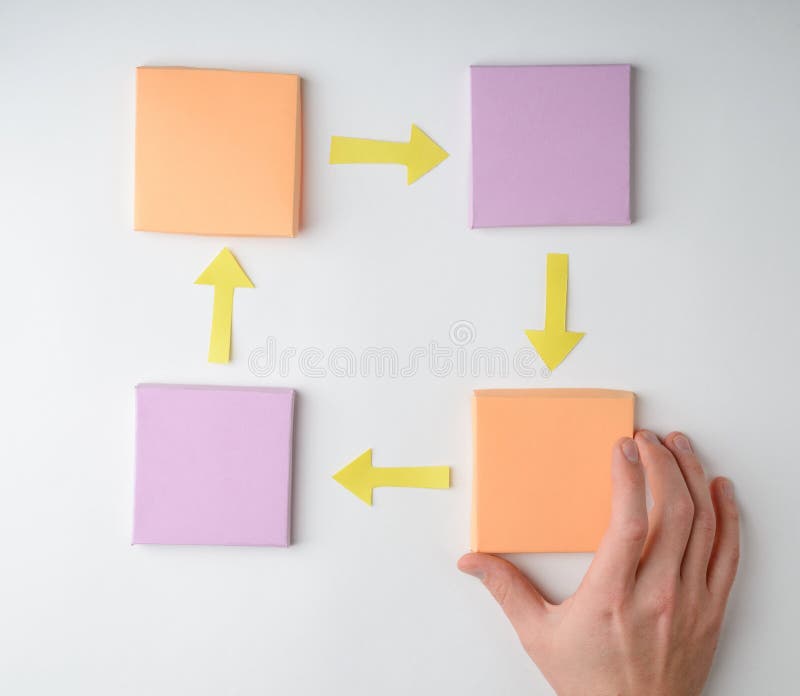 Hand making a flow chart stock image. Image of graph - 137512275