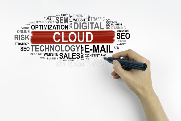 Hand with Marker Writing - Cloud, Business Concept Stock Photo - Image ...