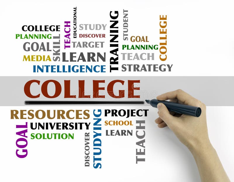 Hand with Marker Writing - COLLEGE Word Cloud, Education Concept Stock ...