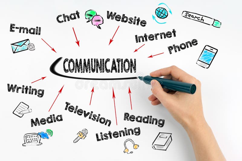 Hand with Marker Writing - Communication Concept Stock Photo - Image of ...