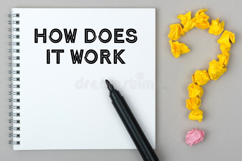 Hand with Marker Writing: How Does it Work Stock Image - Image of ...