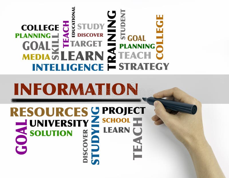 284 Word Cloud Computer Science Photos - Free & Royalty-Free Stock ...